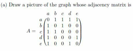 Solved (a) Draw a picture of the graph whose adjacency | Chegg.com