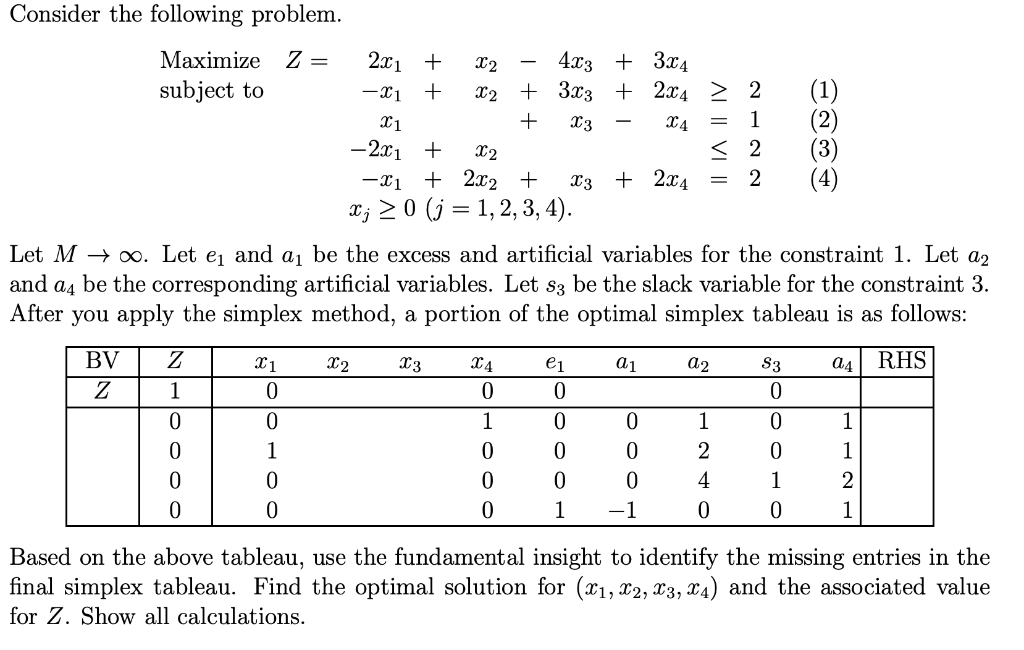 Solved Consider the following problem. + ++ | = Maximize Z= | Chegg.com