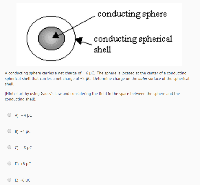 Solved conducting sphere conducting spherical shell A | Chegg.com