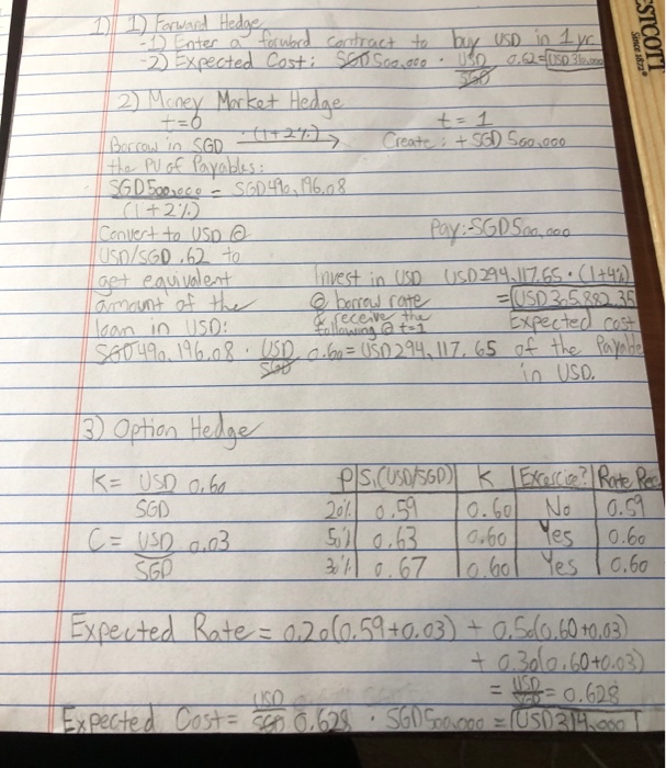 Solved Hello, If you could please | Chegg.com