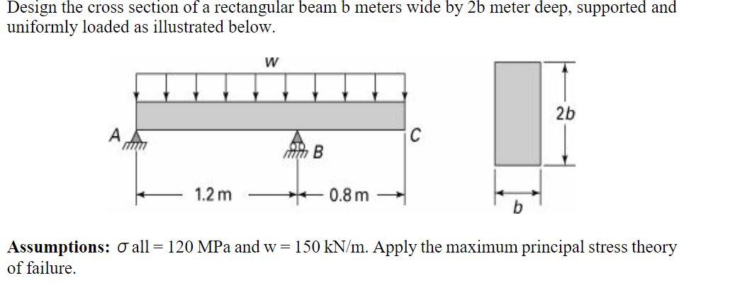 Solved Design the cross section of a rectangular beam b | Chegg.com