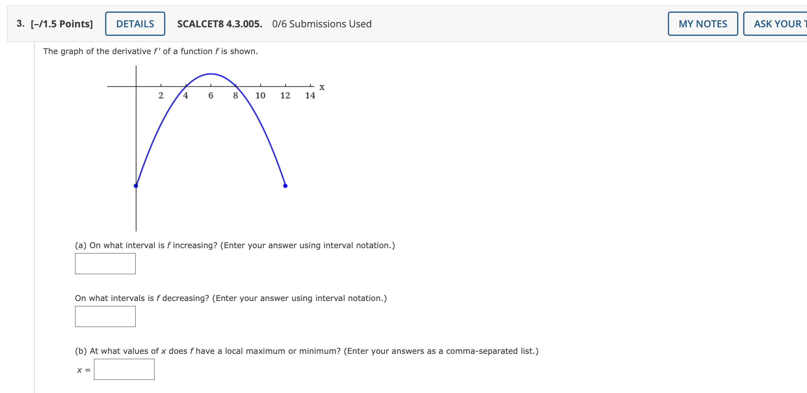 Solved [-/1.5 ﻿Points]SCALCET8 4.3.005. 0/6 ﻿Submissions | Chegg.com