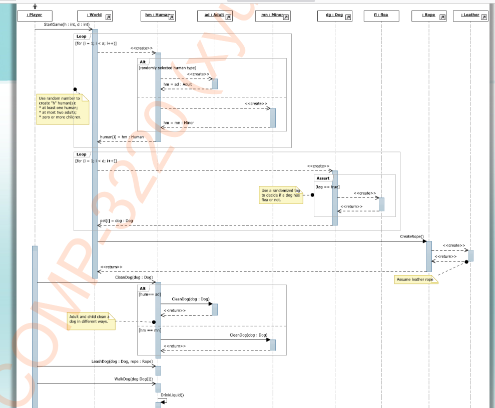 Solved Use the example shown to discuss how generalization | Chegg.com