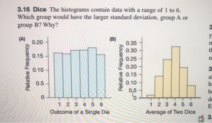 Solved 3.16 Dice The histograms contain data with a range of | Chegg.com