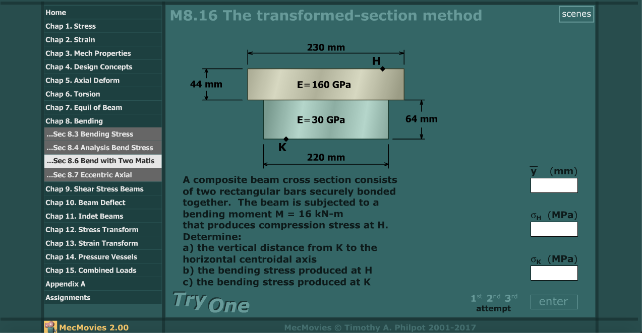 Solved M8.16 The transformed-section method scenes 230 mm H | Chegg.com