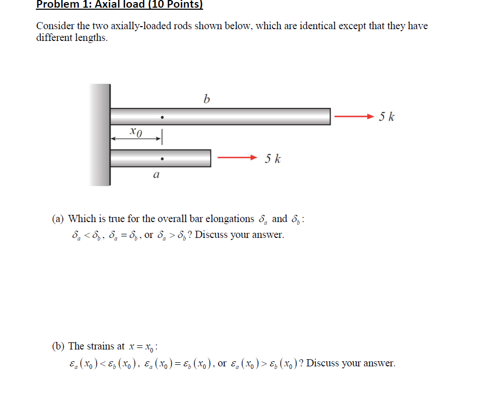 Solved Problem 1: Axial load (10 Points) Consider the two | Chegg.com