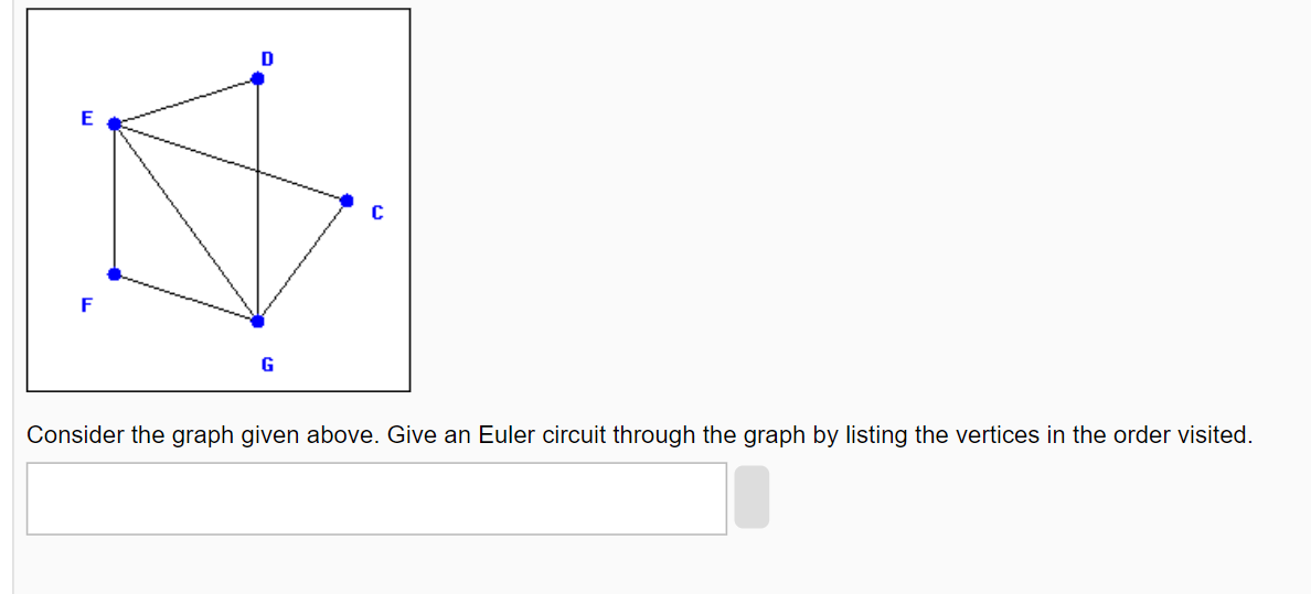 Solved Consider the graph given above. Give an Euler circuit | Chegg.com