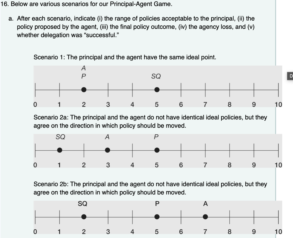 Below are various scenarios for our Principal-Agent | Chegg.com