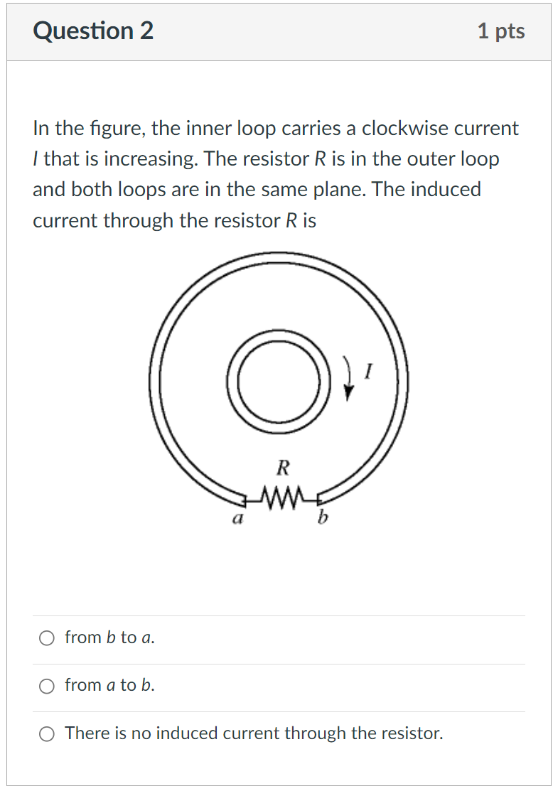 Solved Question 2 1 pts In the figure, the inner loop | Chegg.com