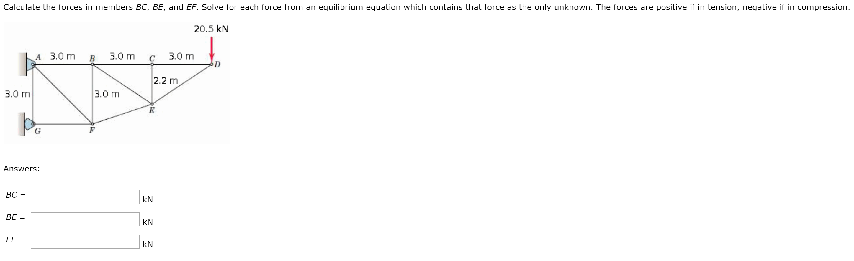 Solved Calculate the forces in members BC, BE, and EF. Solve | Chegg.com