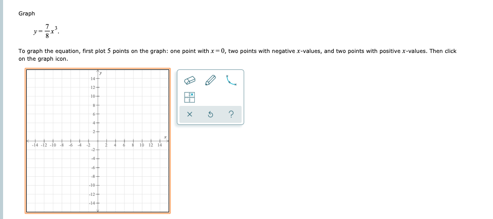 Solved Graph 7 y- To graph the equation, first plot 5 points | Chegg.com