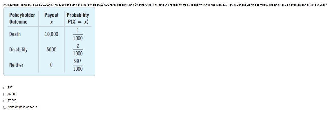 Solved \table[[\table[[Policyholder],[Outcome]],\table[[Payo | Chegg.com