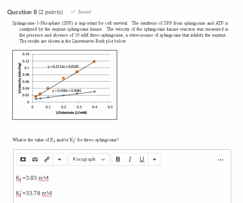 Solved Question 7 (6 points) Saved Sphingo sine-1-Phosphate | Chegg.com