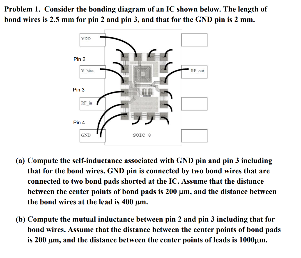 Solved Problem 1. Consider the bonding diagram of an IC | Chegg.com