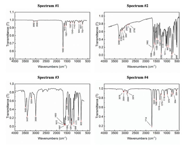 Solved , 'N H2N Structure 1 Structure 2 Structure 3 | Chegg.com