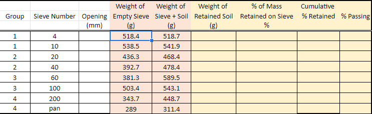Solved Solve the table below using the other pic below | Chegg.com