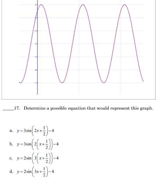 Solved Determine a possible equation that would represent | Chegg.com