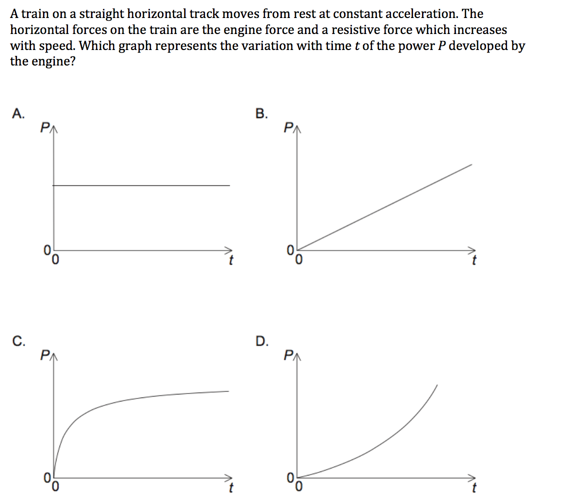 Solved A train on a straight horizontal track moves from | Chegg.com