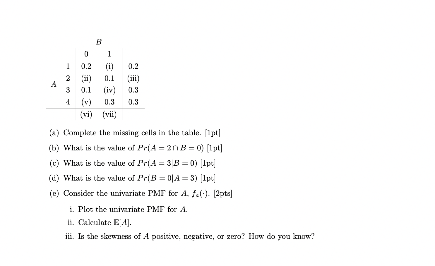 Solved You are given the following table which describes the | Chegg.com