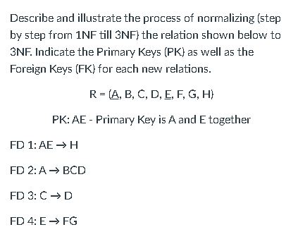 Solved Describe and illustrate the process of normalizing | Chegg.com