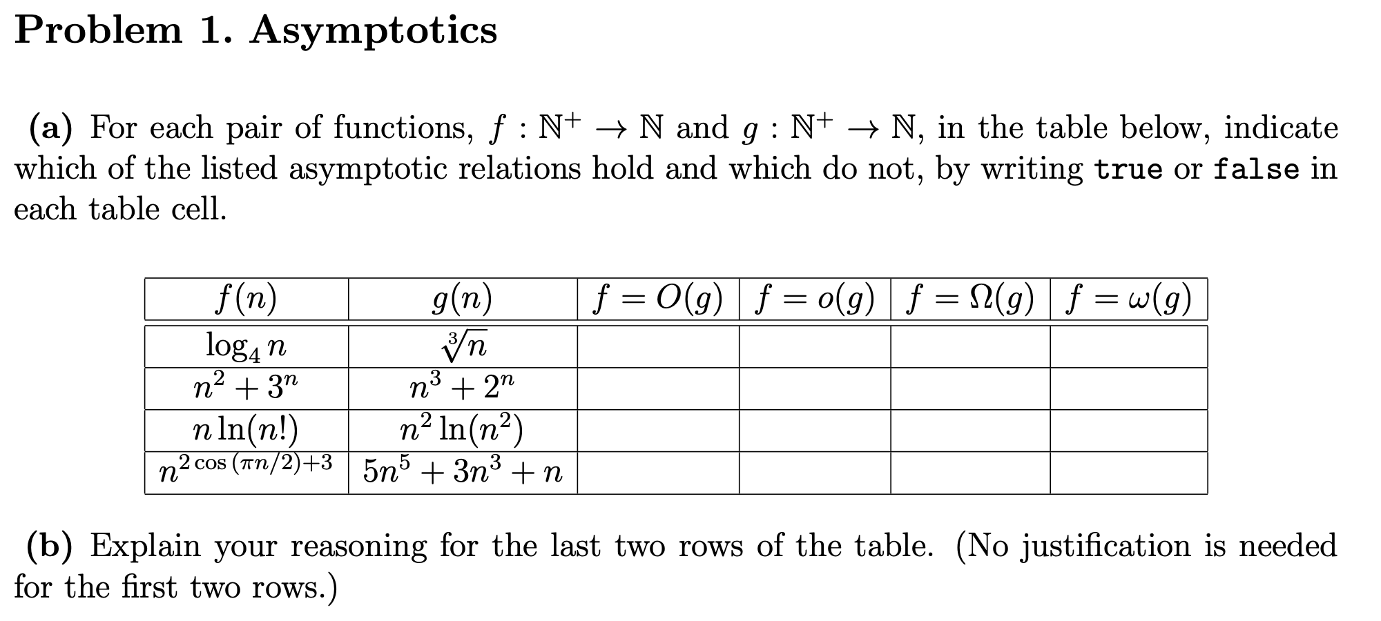 Solved Problem 1. Asymptotics (a) For each pair of | Chegg.com
