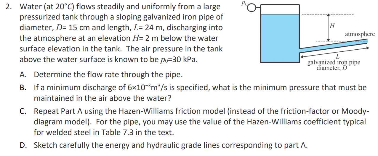 Solved H Н L 2. Water (at 20°C) flows steadily and uniformly | Chegg.com