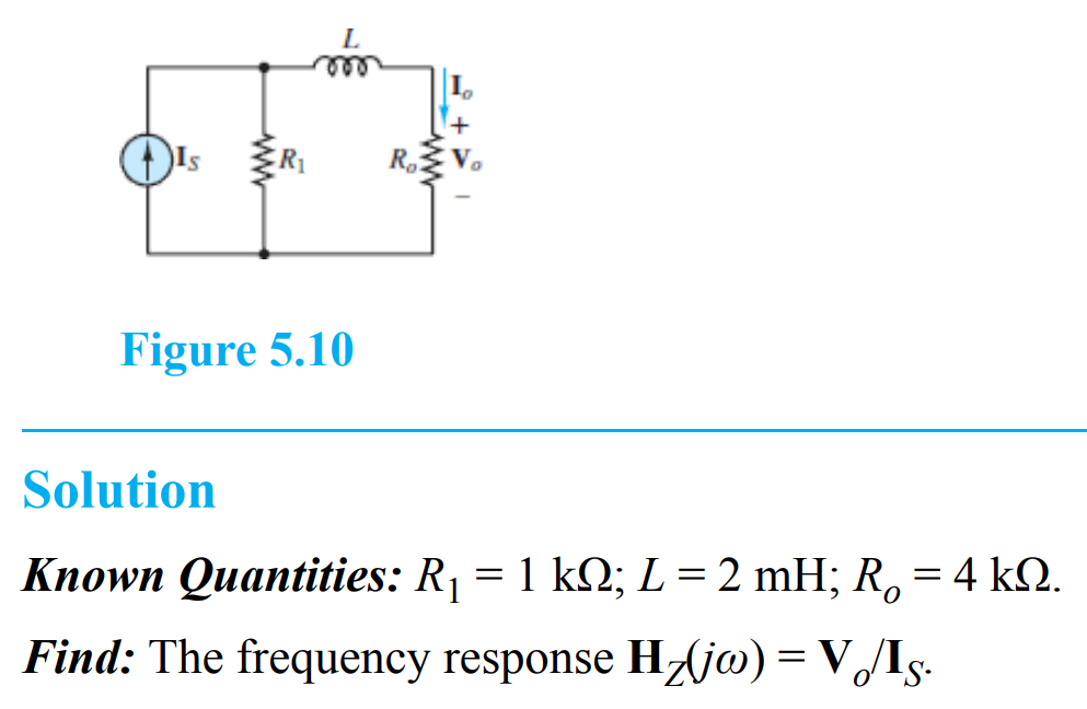 Solved Calculate the frequency response HZ(jω) = Vo/IS using | Chegg.com