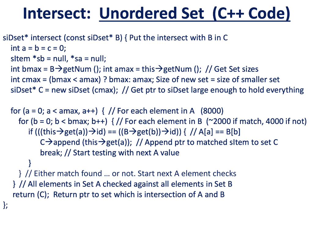 Solved Homework: \#5: Dynamic Sets Objects / Structures you | Chegg.com