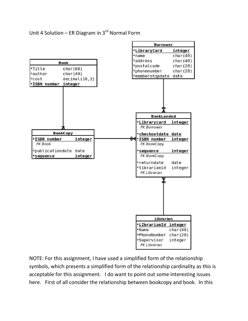 Solved Using The Relations That You Defined And Normalized