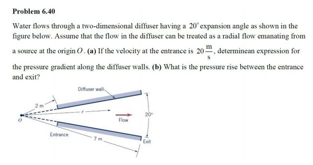 Solved Problem 6.40 Water flows through a two-dimensional | Chegg.com