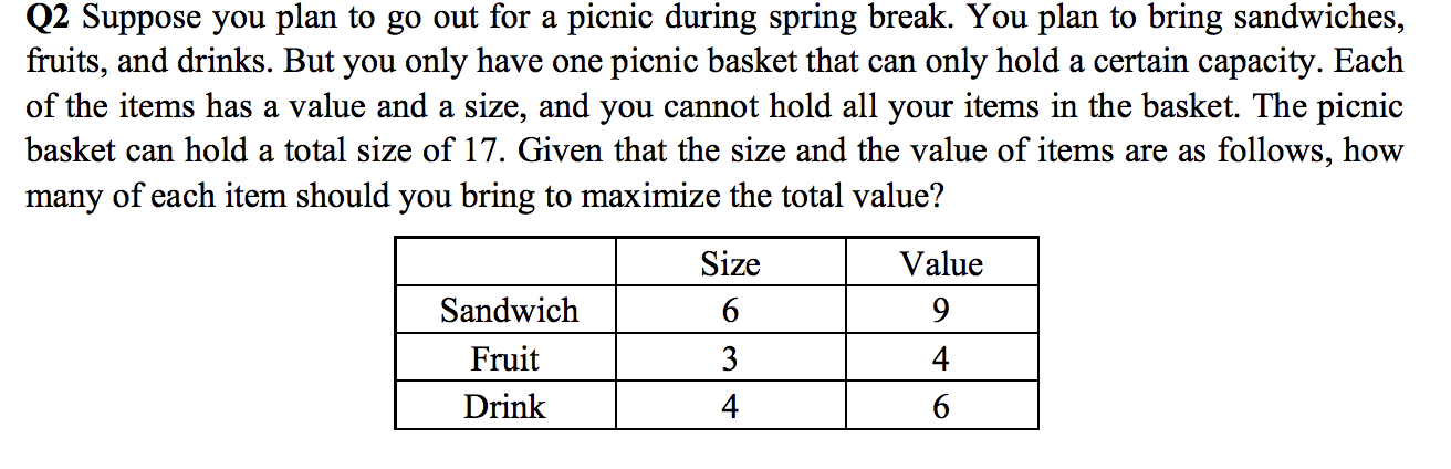 Solved Q2 Suppose you plan to go out for a picnic during | Chegg.com