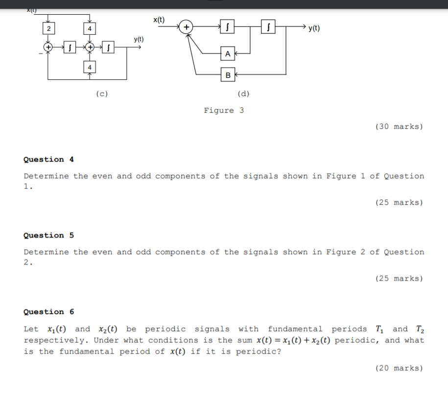 Solved Questions The block diagrams of continuous-time and | Chegg.com
