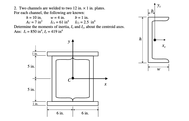 Solved 2. Two channels are welded to two 12 in. ×1 in. | Chegg.com