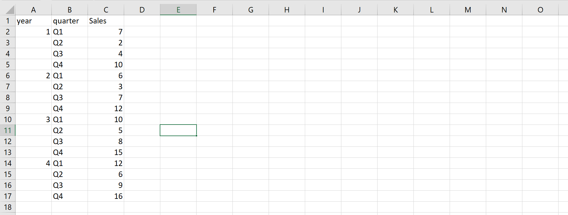 Solved OC Music Company has been in business for 4 years. | Chegg.com