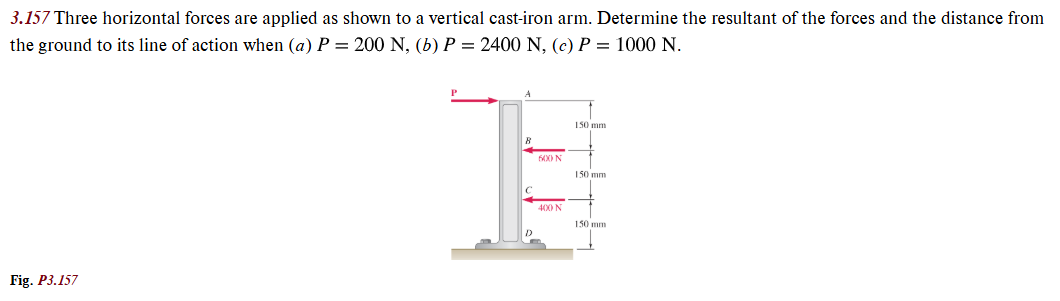Solved 3.157 ﻿Three horizontal forces are applied as ﻿shown | Chegg.com
