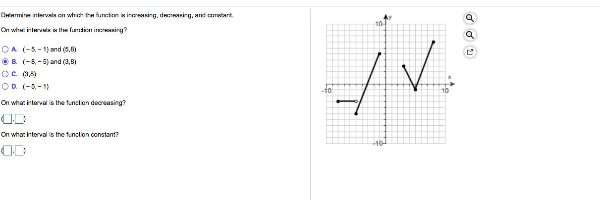 Solved Determine intervals on which the function is | Chegg.com