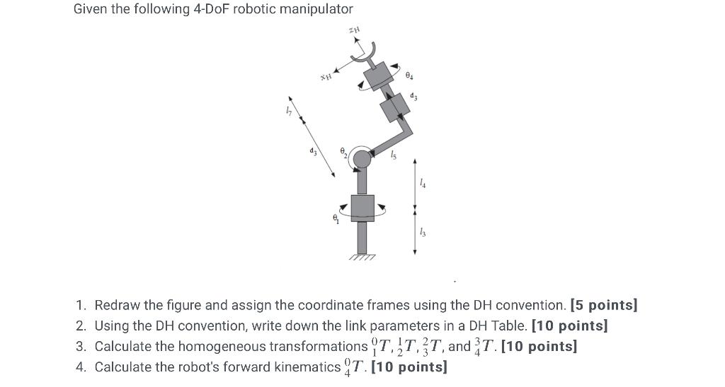 Given the following 4-DoF robotic manipulator ZH XH | Chegg.com