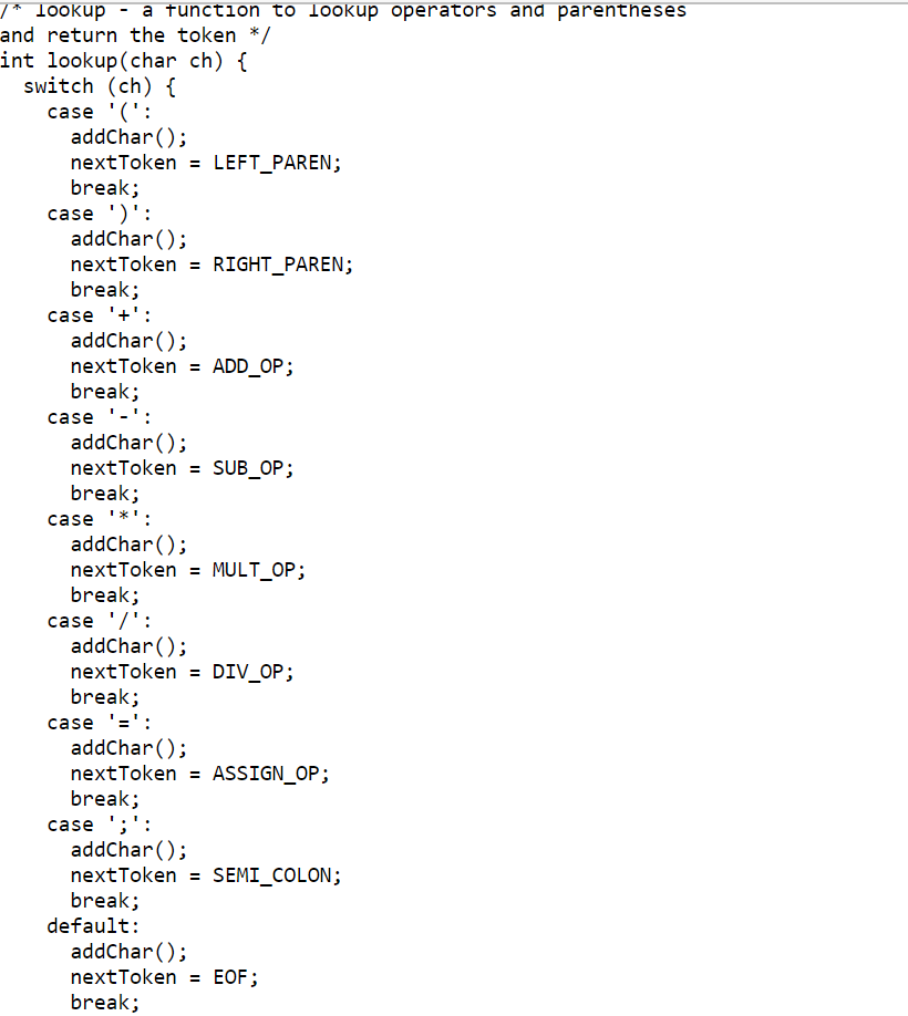 Solved /* lookup - a tunction to lookup operators and | Chegg.com