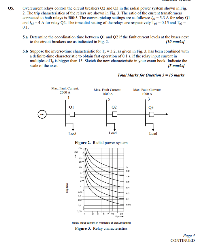 Q5. Overcurrent relays control the circuit breakers | Chegg.com