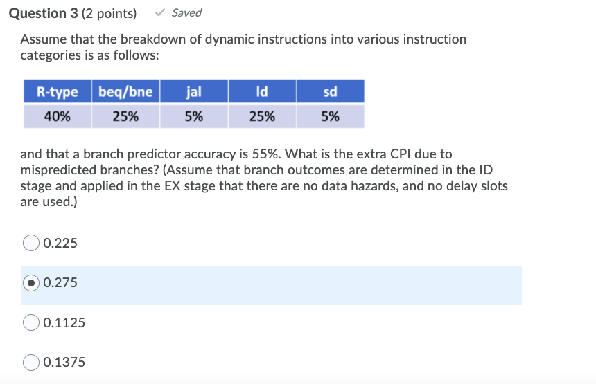 Solved Question 3 (2 points) Saved Assume that the breakdown | Chegg.com