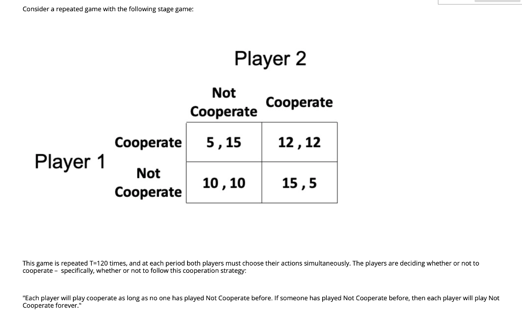 Solved Consider a repeated game with the following stage | Chegg.com