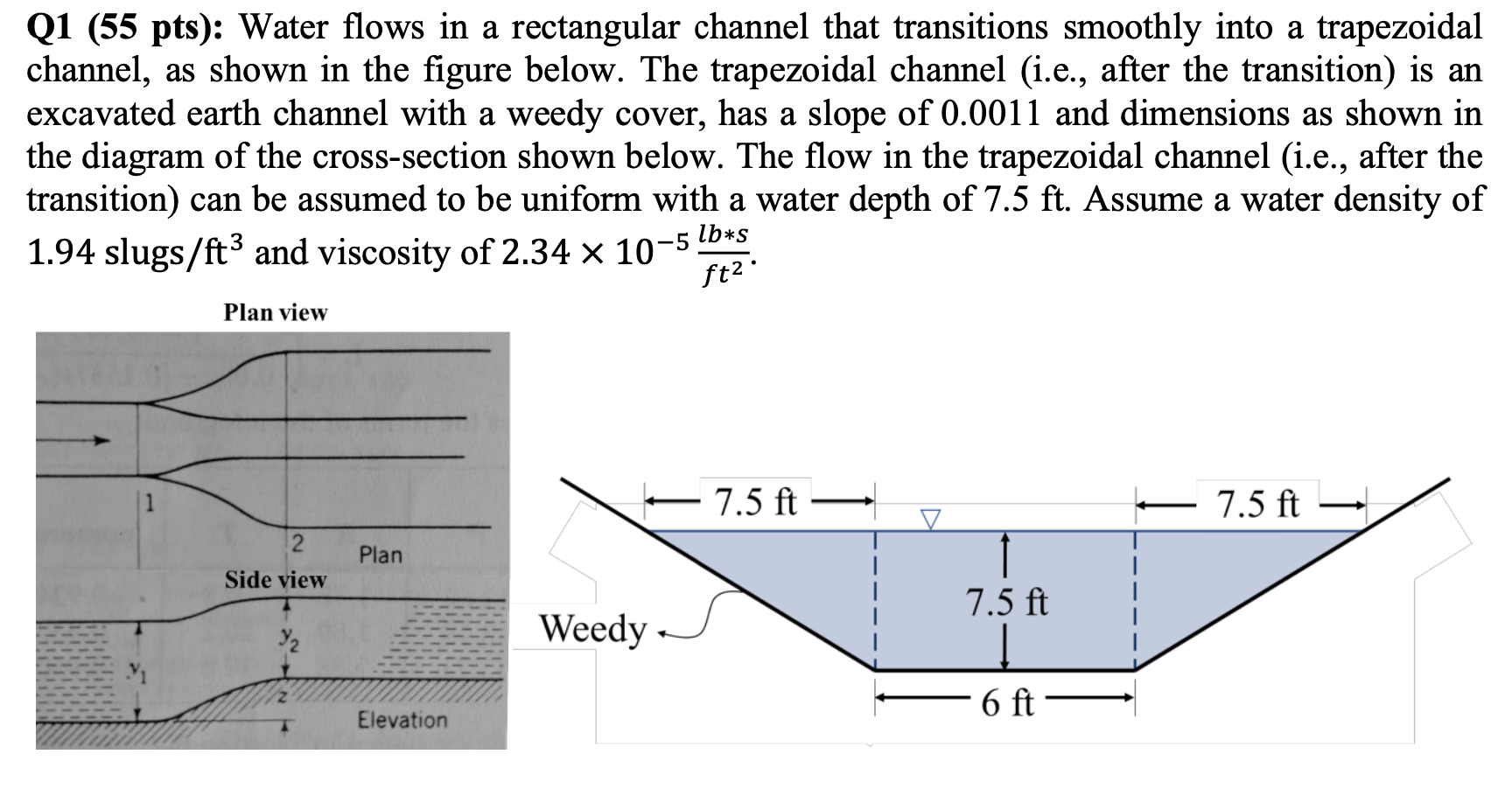 Solved Q1 (55 pts): Water flows in a rectangular channel | Chegg.com