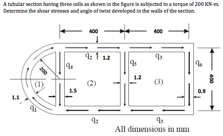 Solved A tubular section having three cells as shown in the | Chegg.com