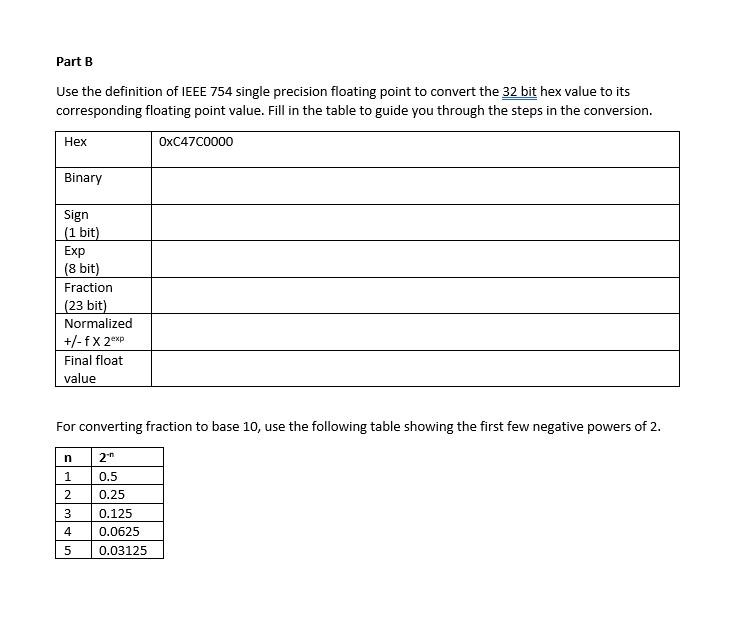 Solved Problem 2 Two's Complement and IEEE 754 Floating | Chegg.com