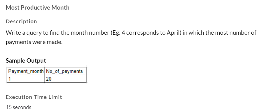 Solved Advanced SQL Assignment. The Question : This is | Chegg.com