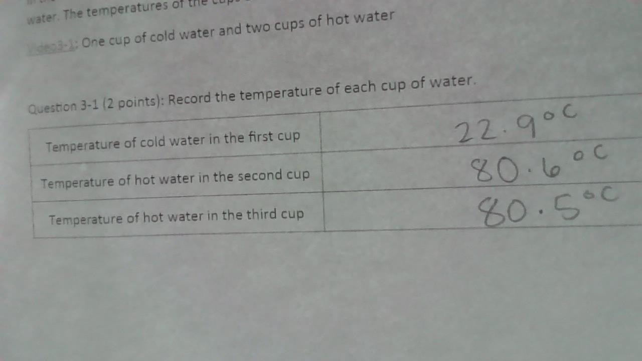 Solved Predict the temperature of the water when the three | Chegg.com