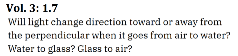 Solved Vol. 3: 1.7Will light change direction toward or away | Chegg.com