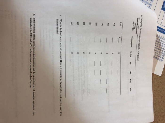Solved (GDP DI) explain how the MPC and MPS can be constant | Chegg.com