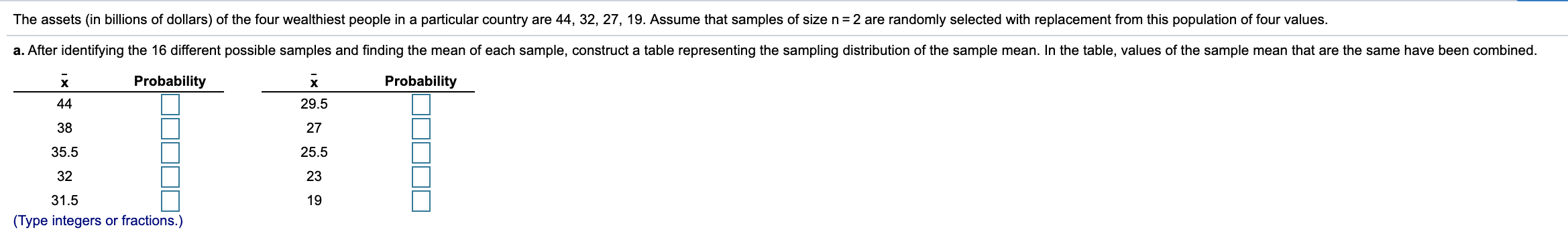 Solved a. After identifying the 16 different possible | Chegg.com