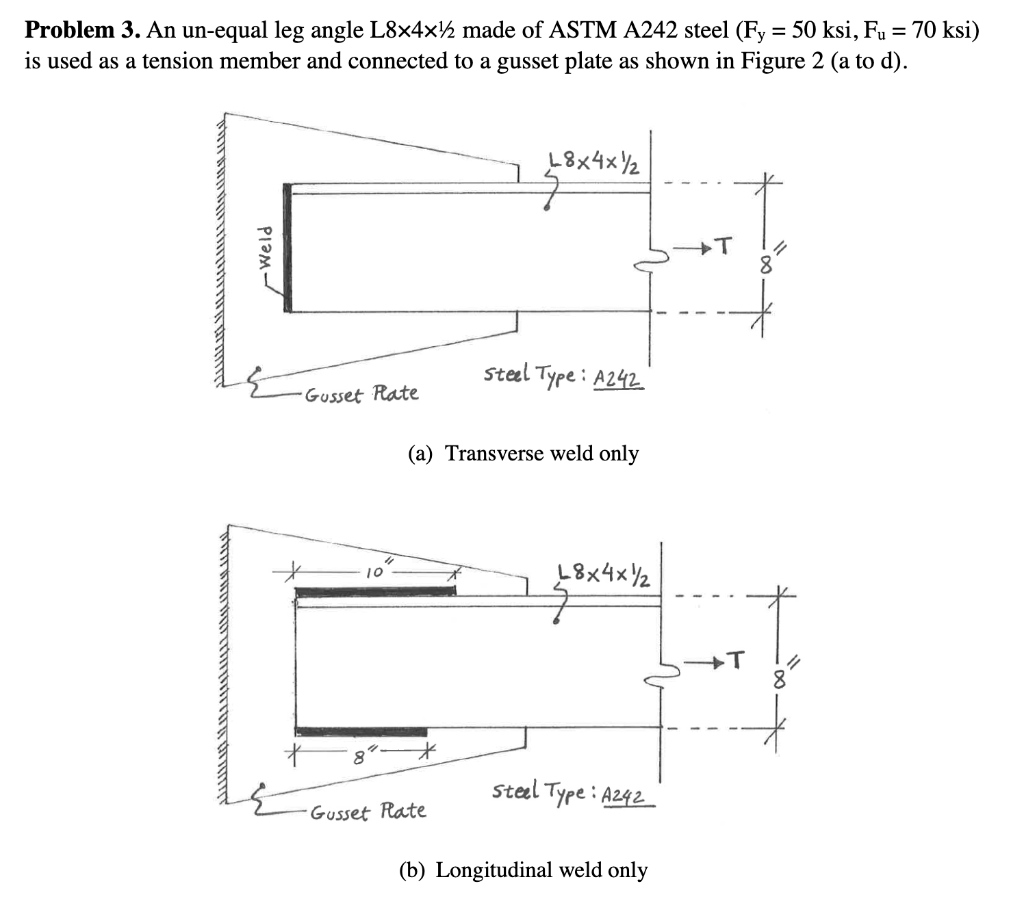 Solved Problem 3. An un-equal leg angle L8 ×4×1/2 made of | Chegg.com